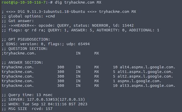TryHackMe Walkthrough: Red Team Recon – IamSpotted: Adventures in Cybersecurity