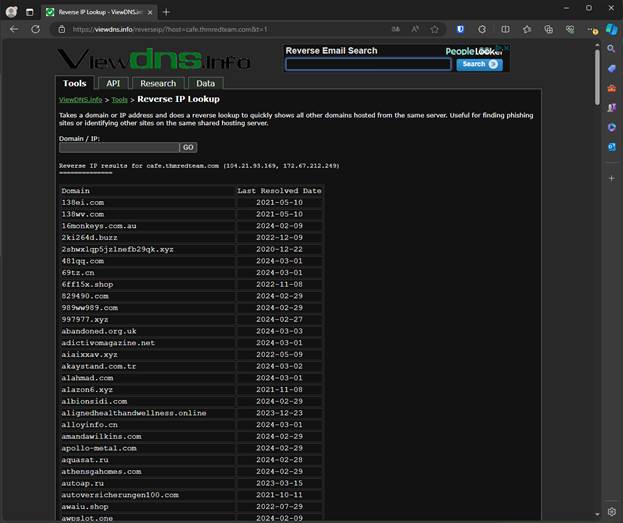TryHackMe Walkthrough: Red Team Recon – IamSpotted: Adventures in Cybersecurity